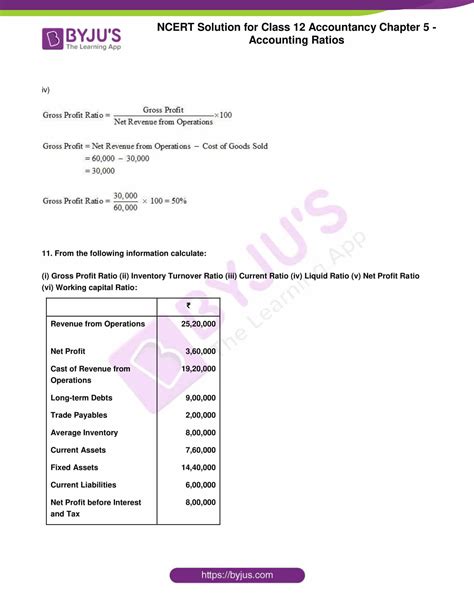 Image result for Accounting Ratios Class 12th Accounts Adda