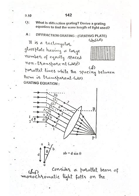 Image result for Diffraction Grating Equation