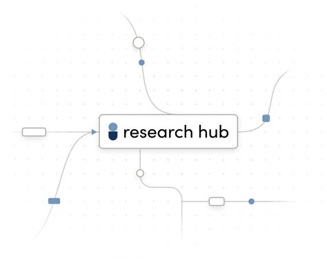 Image result for API Hub Design