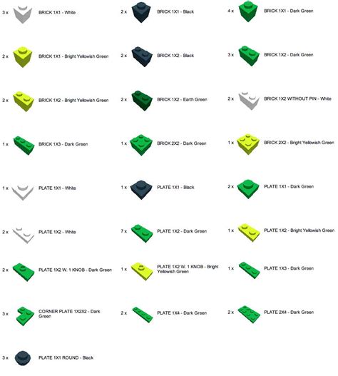 Image result for LEGO Minecraft Creeper Tutorial