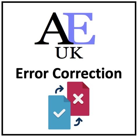 Image result for Error Correction Code
