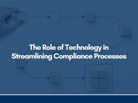 Image result for Streamlining Process by Technology