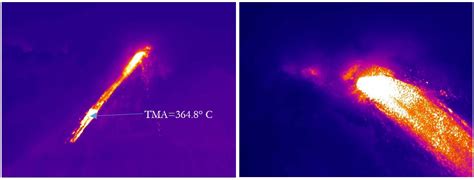 Image result for Explicacion Del Flumejava