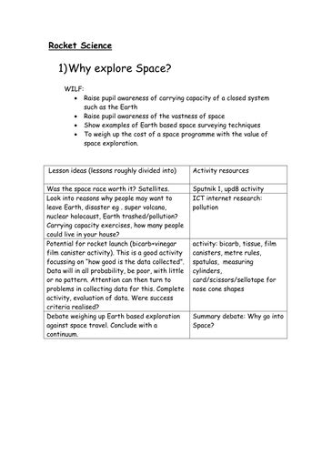 Image result for Rocket Science for Beginners