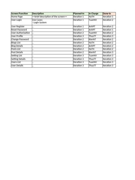 Image result for Project Design Tracking Form
