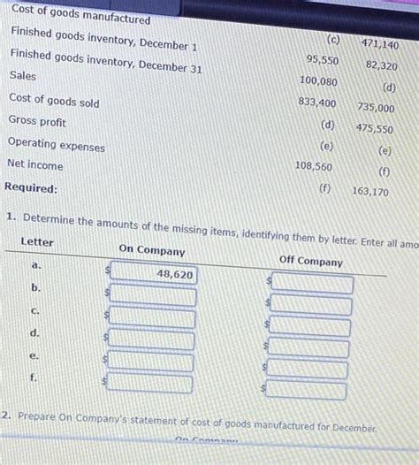 Image result for Manufacturing Income Statement Example
