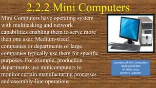 Image result for Classification of Computers Mini Computers
