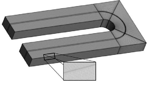 Image result for Grid Reference System