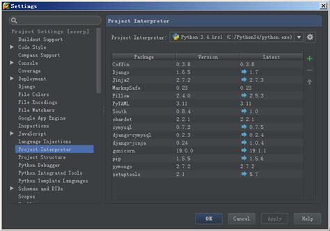 Image result for PyCharm Code Map