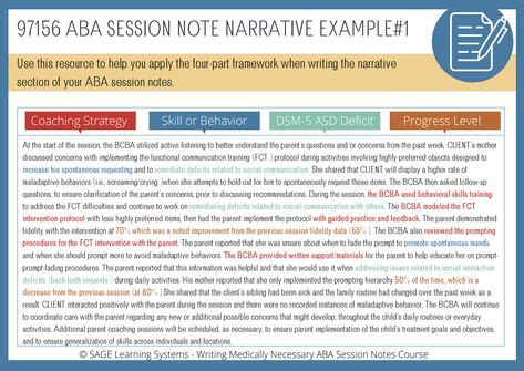 Image result for Session Notes Examples