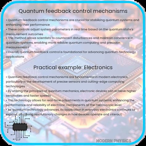Image result for Quantum Control Theory