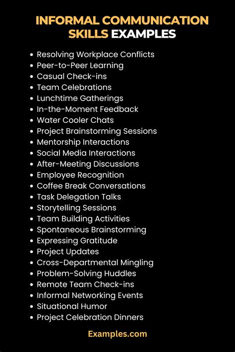 Image result for Example of Informal Communication