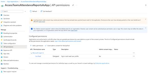 Image result for Graph API Teams Call History