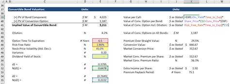 Image result for Convertible Arbitrage