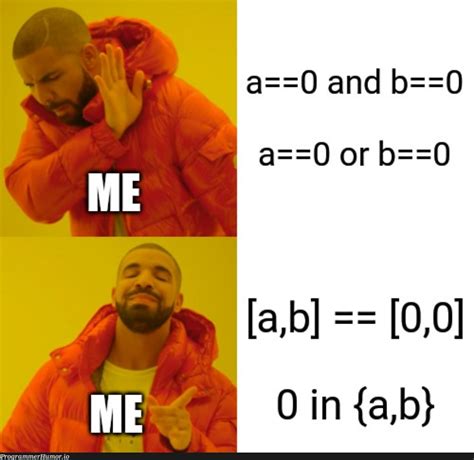 Image result for Programming Dizzy