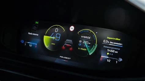 Image result for Reprogrammation Stage 1