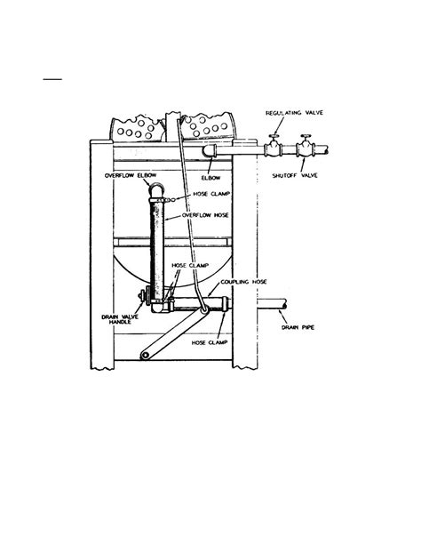 Image result for Washing Machine Drain Pipe Diagram