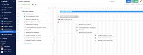 Image result for Hive Project Management Visual Layouts
