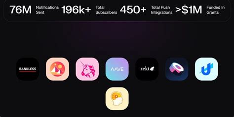 Image result for HTTP Push Protocol