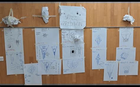 Image result for Creativity Course