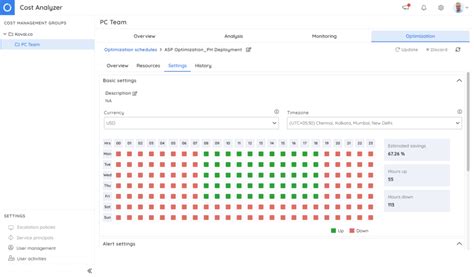 Image result for Monitor SQL On Azure VM