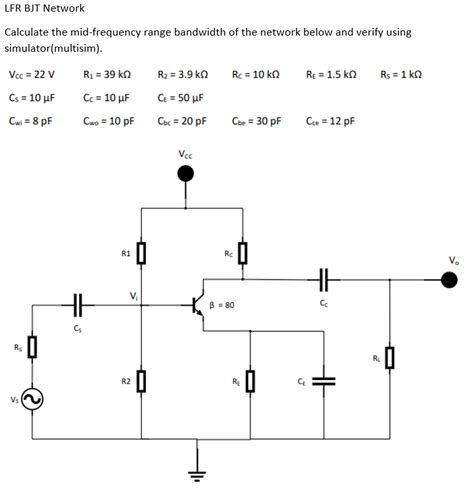 Image result for Mid Frequency Range