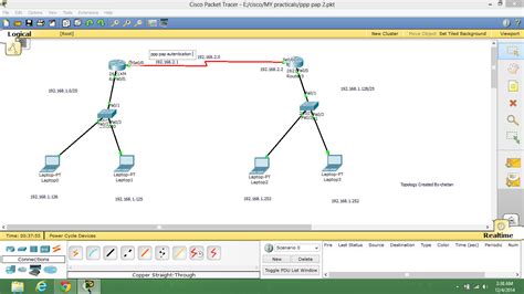 Image result for PPP Protocol Tutorial