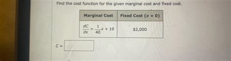 Image result for How to Find the Marginal Cost Function