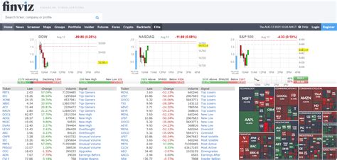 Image result for Stock Analysis Software