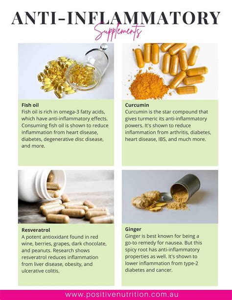 Image result for Reducing Inflammation