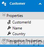 Image result for MVC Editable Table
