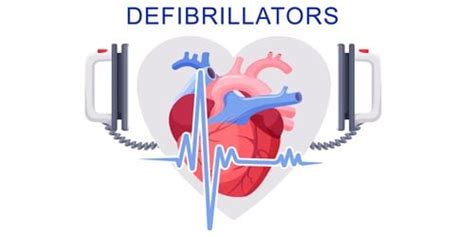 Image result for Defibrillation