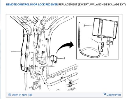 Image result for TPMS Service Light