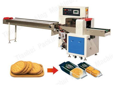 Image result for Cookies Box Packing Machine