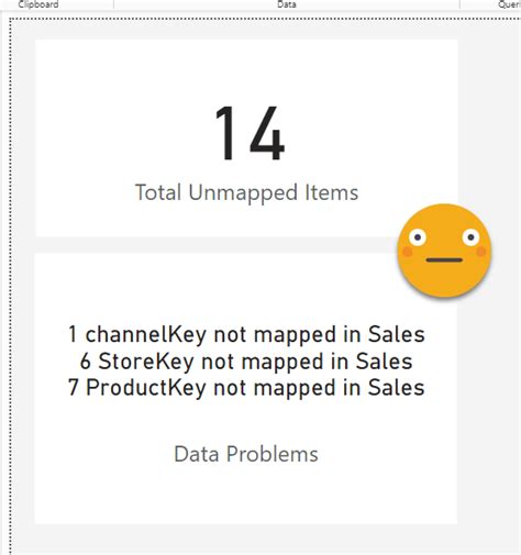 Image result for Referential Integrity Report