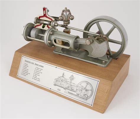 Image result for Model of a Steam Engine National Library
