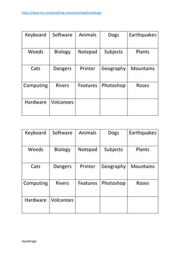 Image result for Files Basic Walkthrough