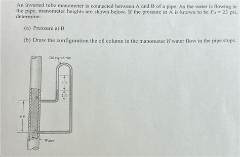Image result for Inverted Manometer Problem