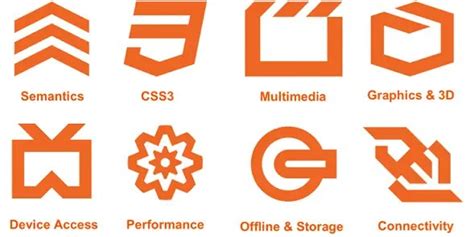 Image result for HTML5 Features 3D Image