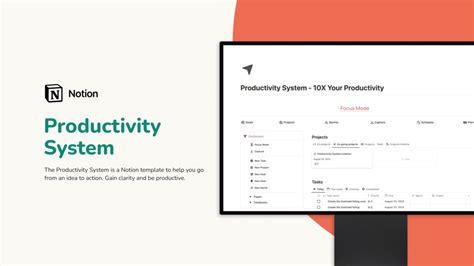Image result for Productivity Systems Using Paper Notes