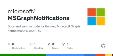 Image result for Microsoft Graph API Notifications