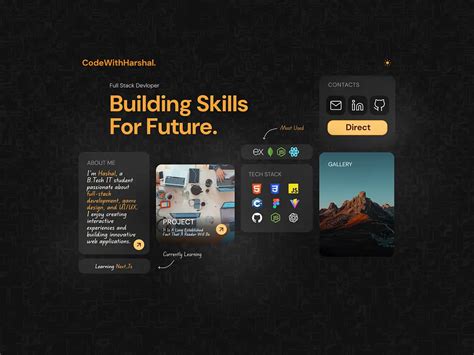 Image result for Full-Stack Developer Projects