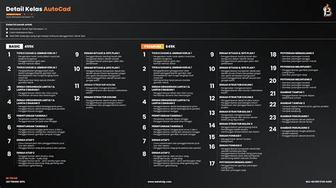 Image result for Basic AutoCAD Map