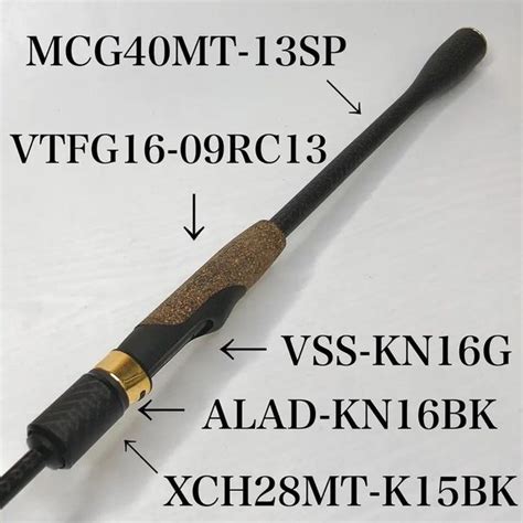 Image result for Split Grip Surf Rod