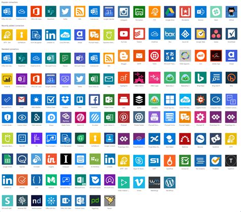 Image result for Power Automate in Creating Invoice Using JIRA