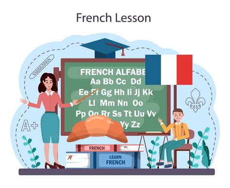 Image result for French Language Learning