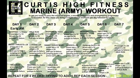 Image result for Army Basic Training Daily Schedule