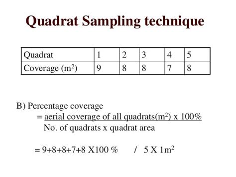 Image result for Sampling Methods Biology