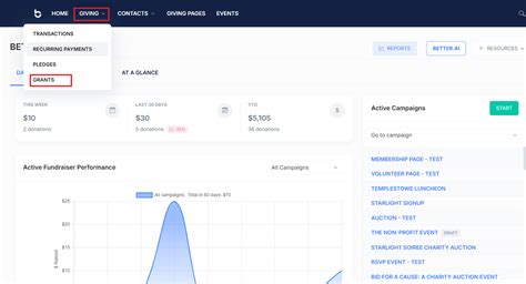 Image result for Grant Management Basic SS