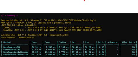 Image result for GUID Number